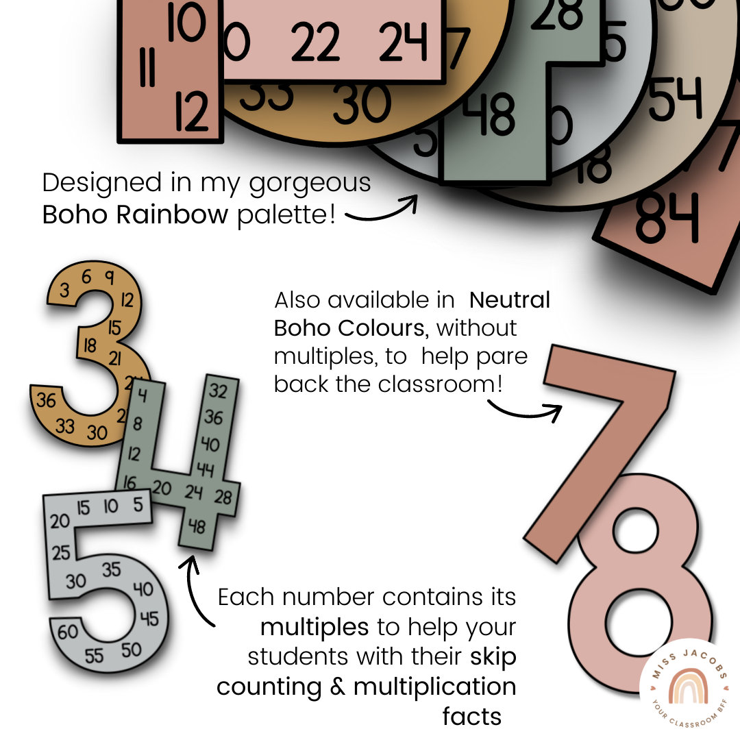 NEUTRAL Skip Counting Large Number Display Neutral Classroom - Etsy UK