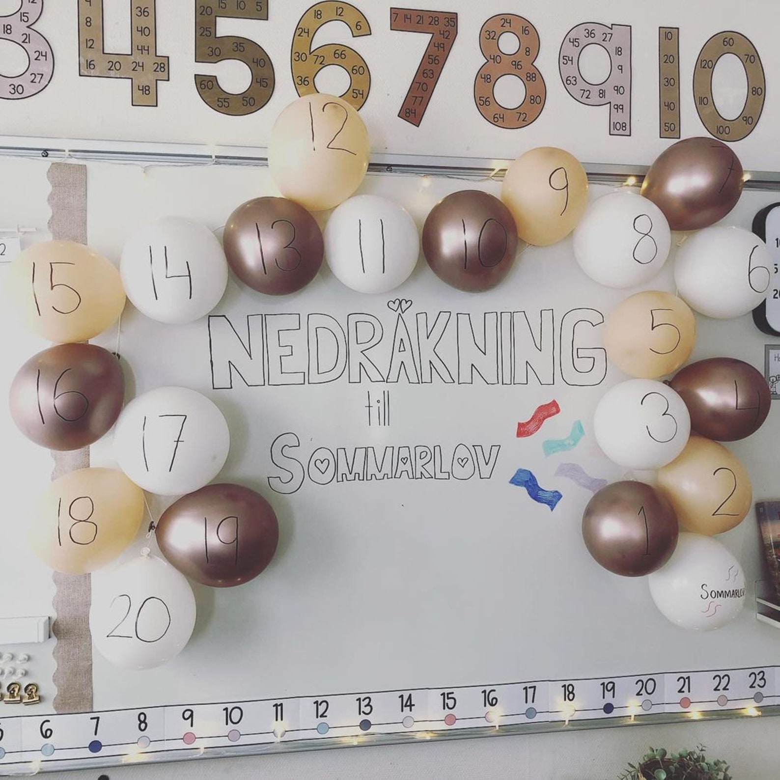 DESERT NEUTRAL Skip Counting Large Number Display | Boho Vibes ...