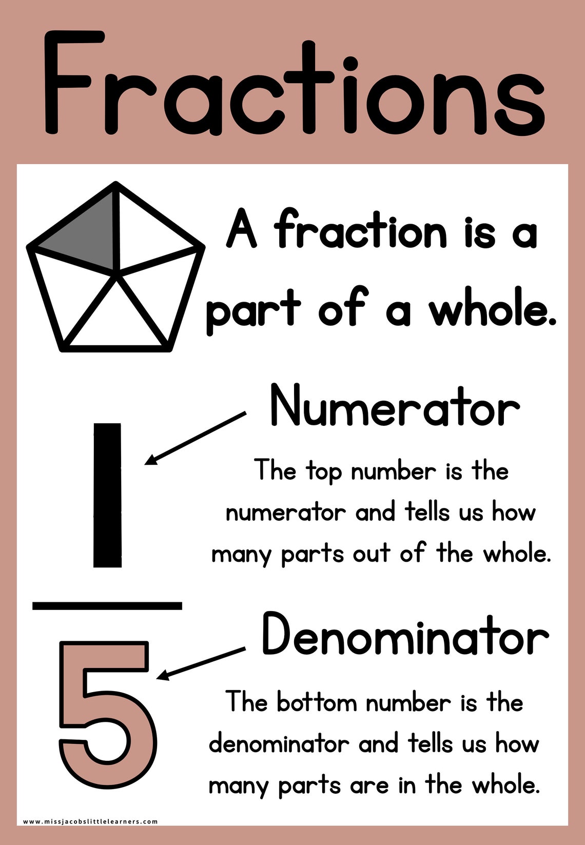 DESERT NEUTRAL Fraction Posters Boho Vibes Classroom Decor | Etsy