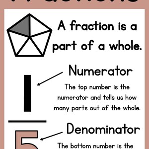 DESERT NEUTRAL Fraction Posters Boho Vibes Classroom Decor - Etsy