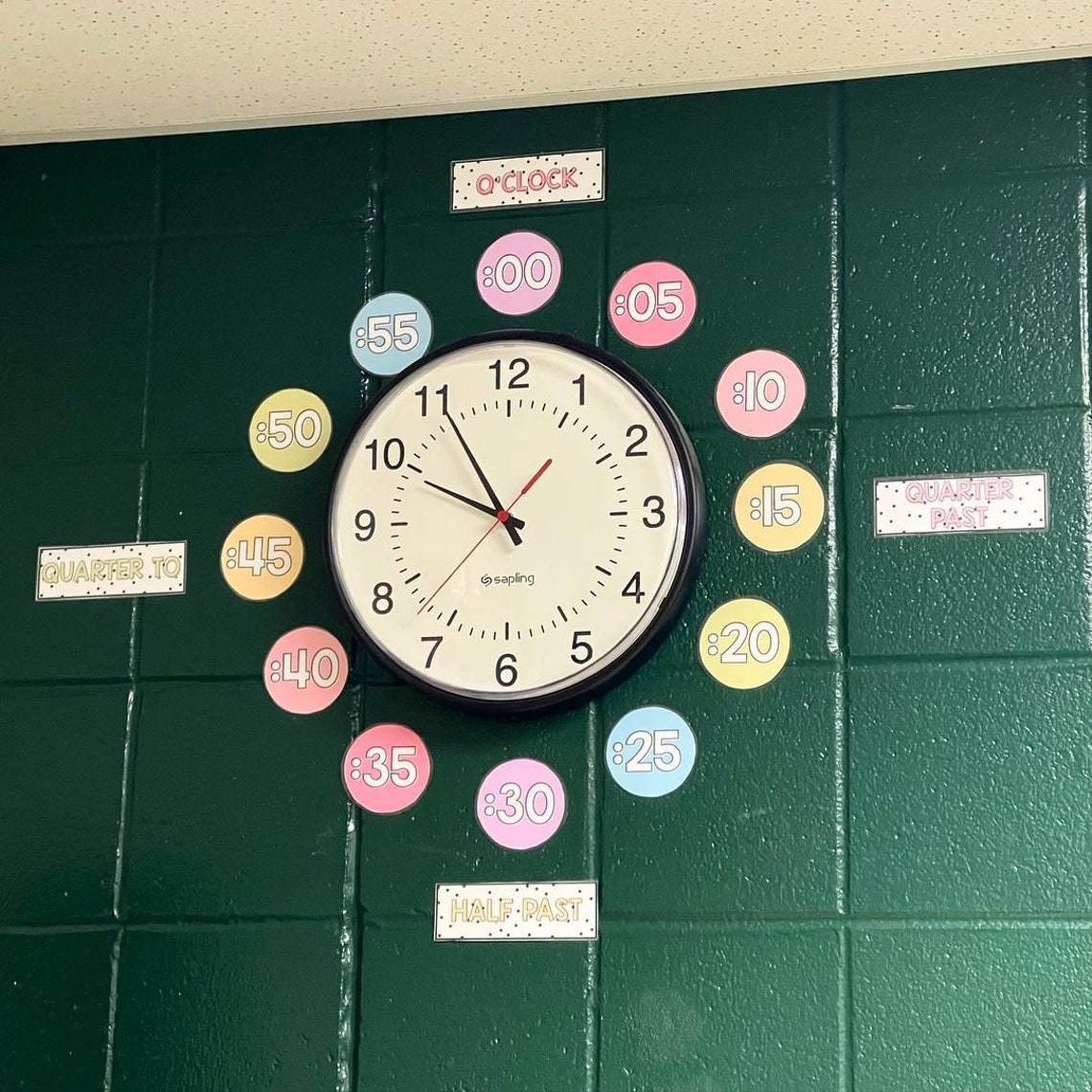 Clock Numbers SPOTTY PASTELS - Etsy