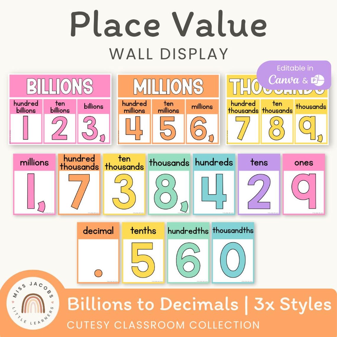 Cutesy Place Value Decimal Posters, Place Value Chart With Decimals ...