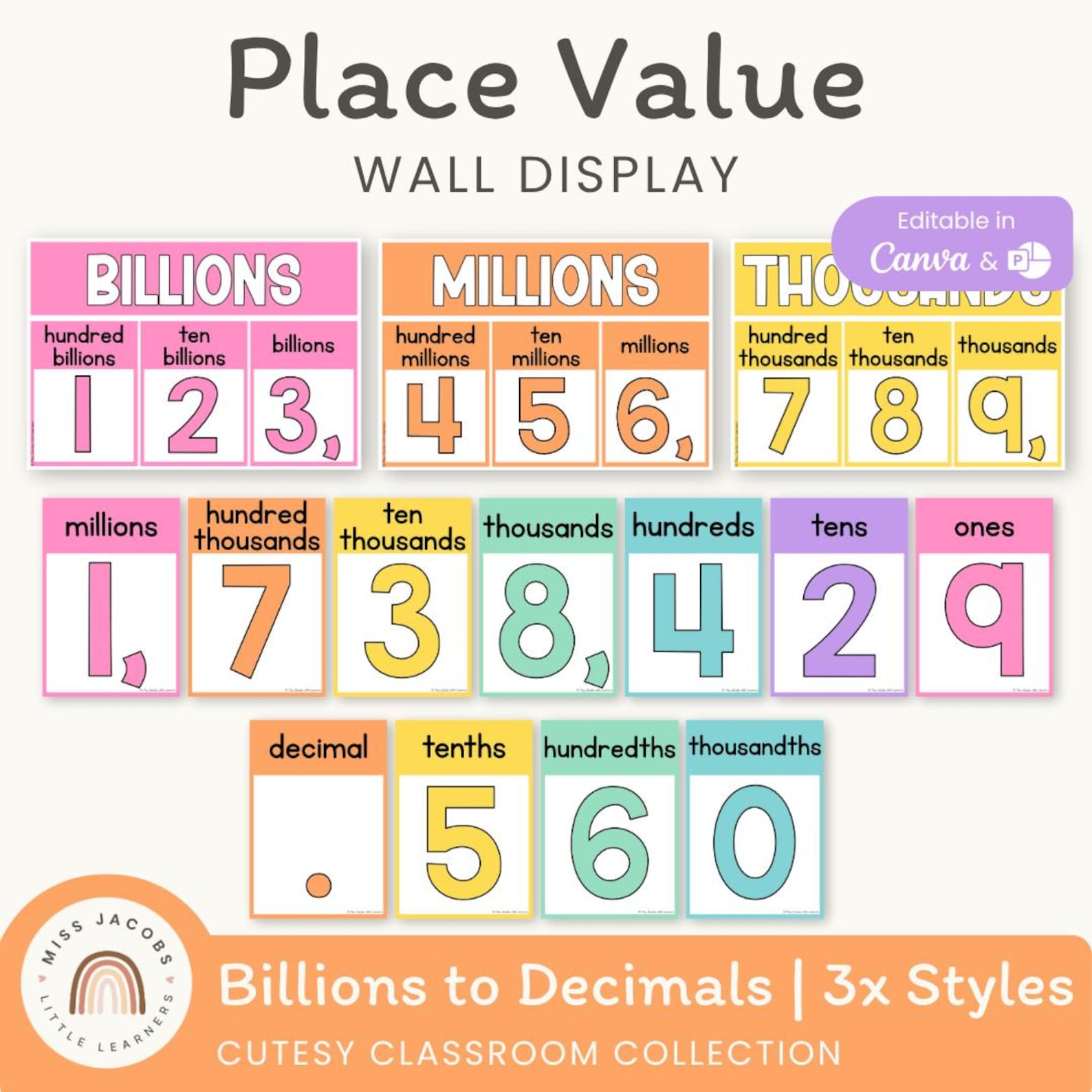 Cutesy Place Value Decimal Posters, Place Value Chart With Decimals ...