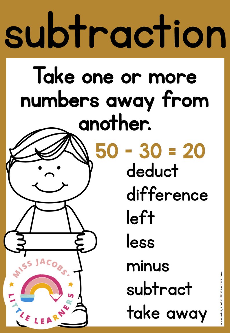 NEUTRAL Math Operation Posters Boho Neutral Color Palette | Etsy