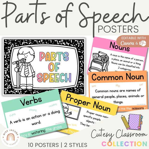 Parts of Speech Posters - Etsy
