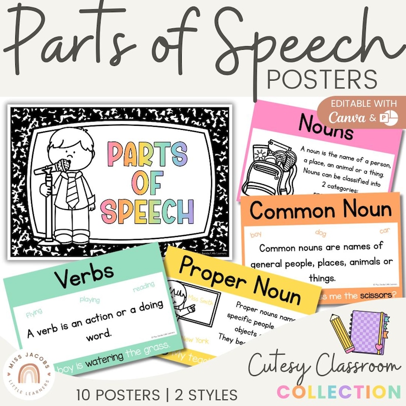 Grammar Poster - Etsy