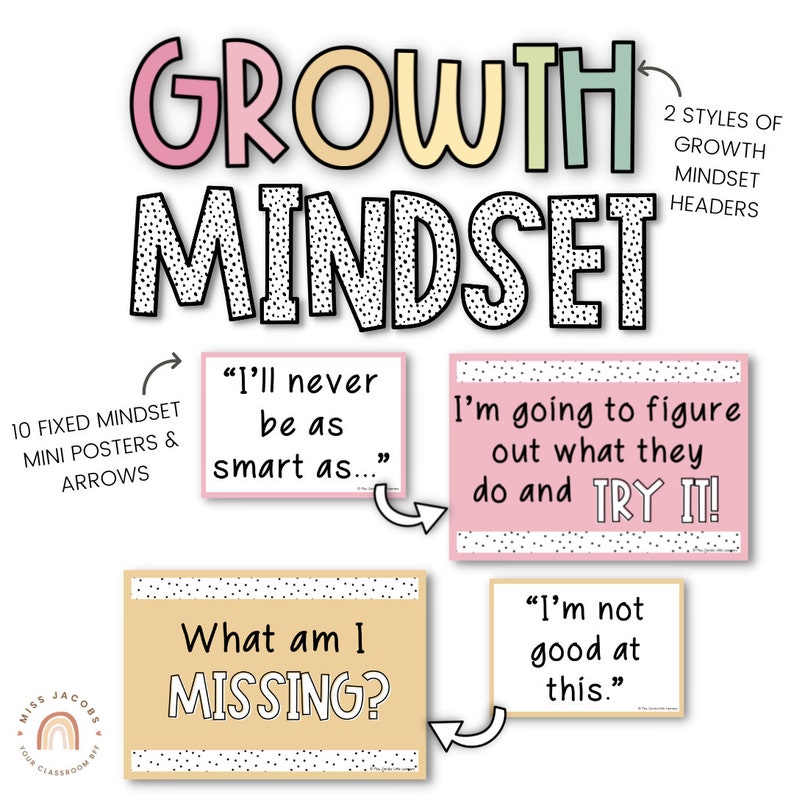 SPOTTY PASTELS Growth Mindset Posters Muted Rainbow - Etsy