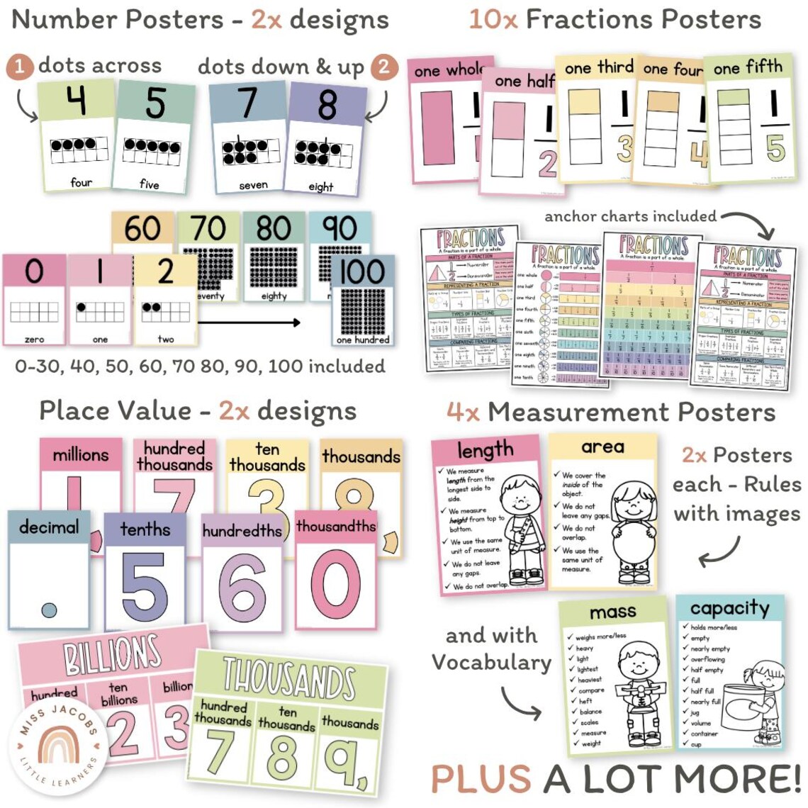 Math Posters Bundle | SPOTTY PASTELS | Muted Rainbow Classroom Decor - Etsy