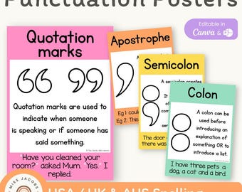 Cutesy Punctuation Posters, Printable English Anchor Charts, Editable ...