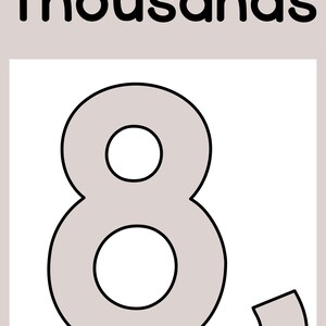 CALM COLORS Place Value Display Math Posters Modern Rainbow Classroom ...