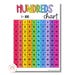 Bright Hundreds Chart 1–100 & 1–120, Printable Rainbow Math Poster ...