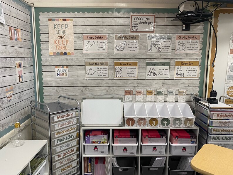 NEUTRAL Decoding Reading Strategy Posters Boho Color Palette - Etsy