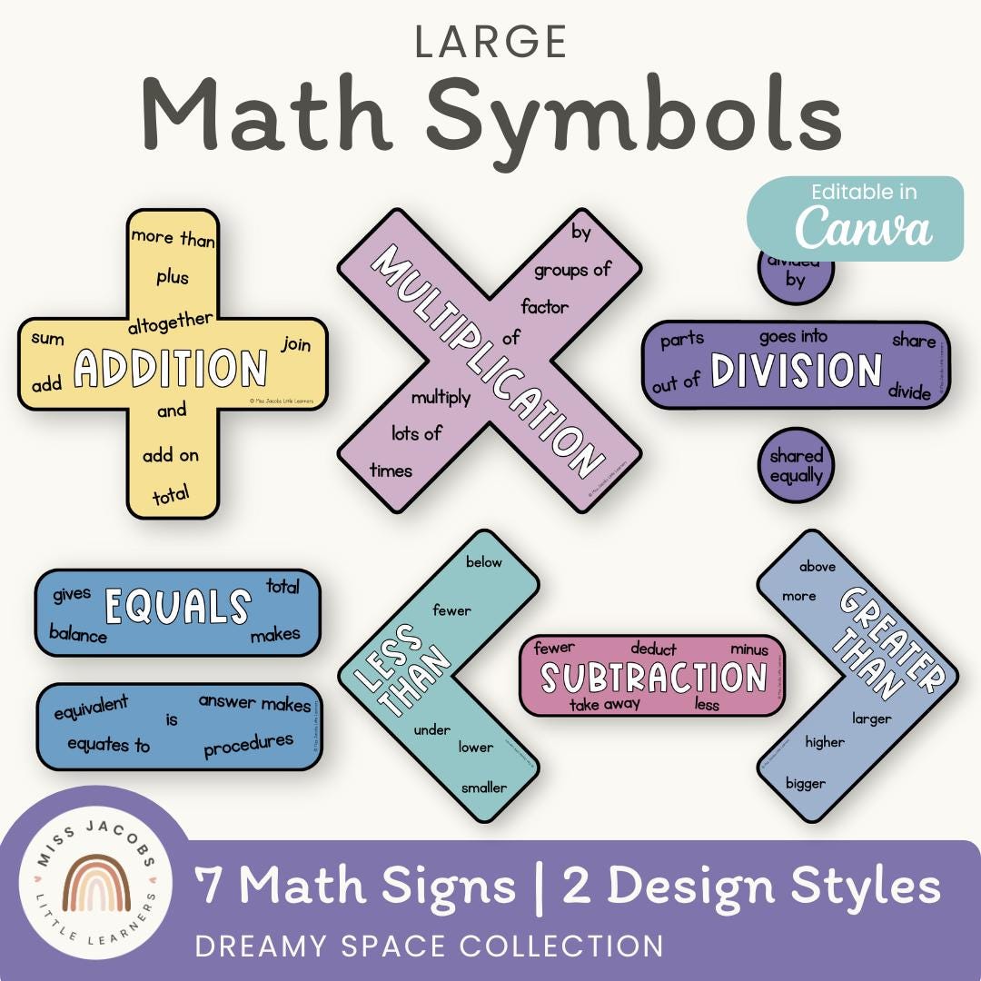 Large Math Symbols Poster Pastel Dreamy Space: Math Operations Key Word ...