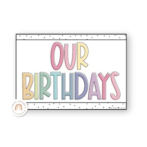 Birthday Display | SPOTTY PASTELS | Editable - Etsy