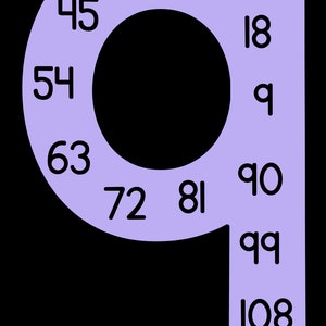 RAINBOW BRIGHTS Skip Counting Large Number Display | Rainbow Classroom ...