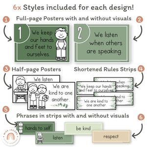Classroom Rules & Expectations Posters With Visuals, Modern Botanical ...