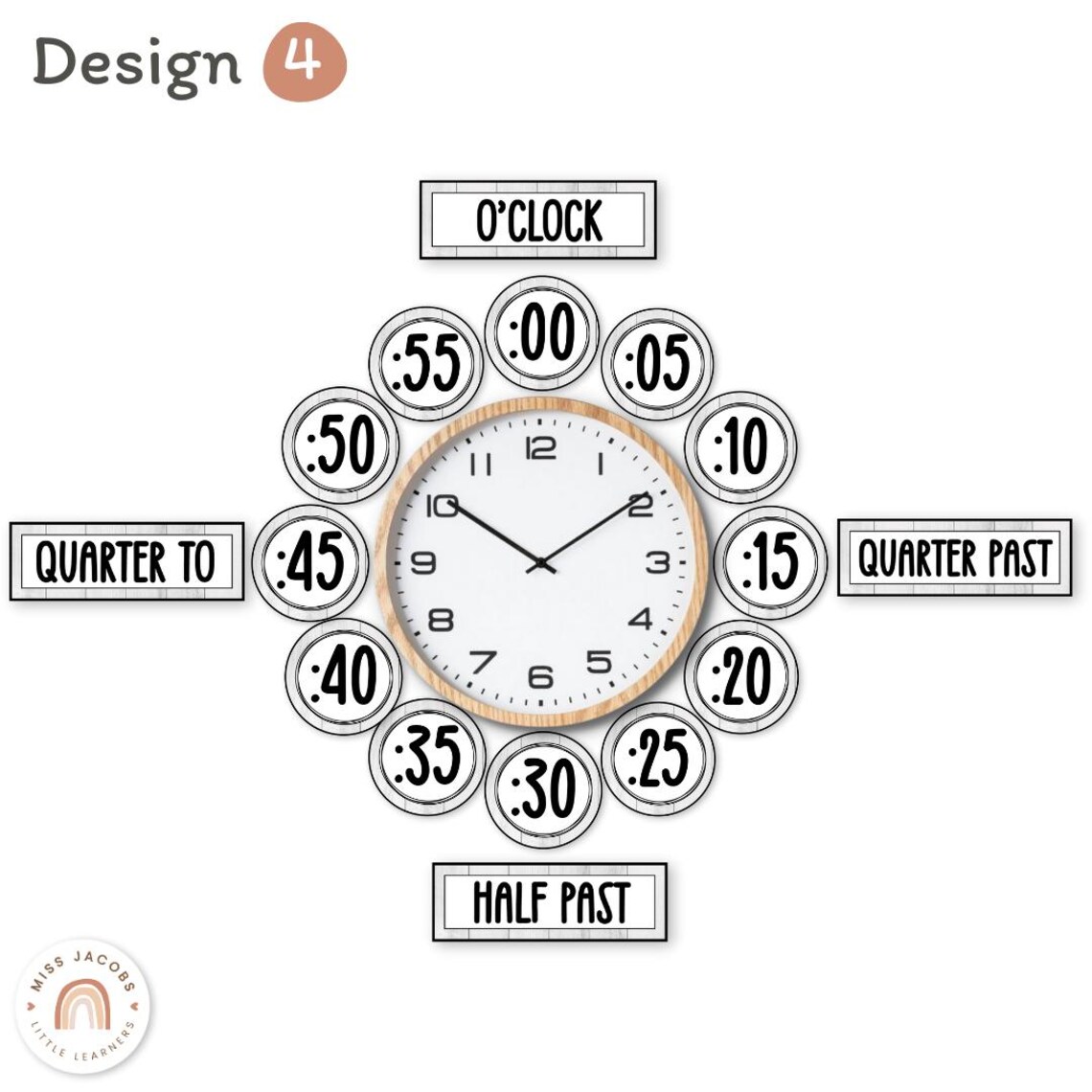 Clock Labels for Classroom, Minute Numbers & Time Phrases, Editable ...