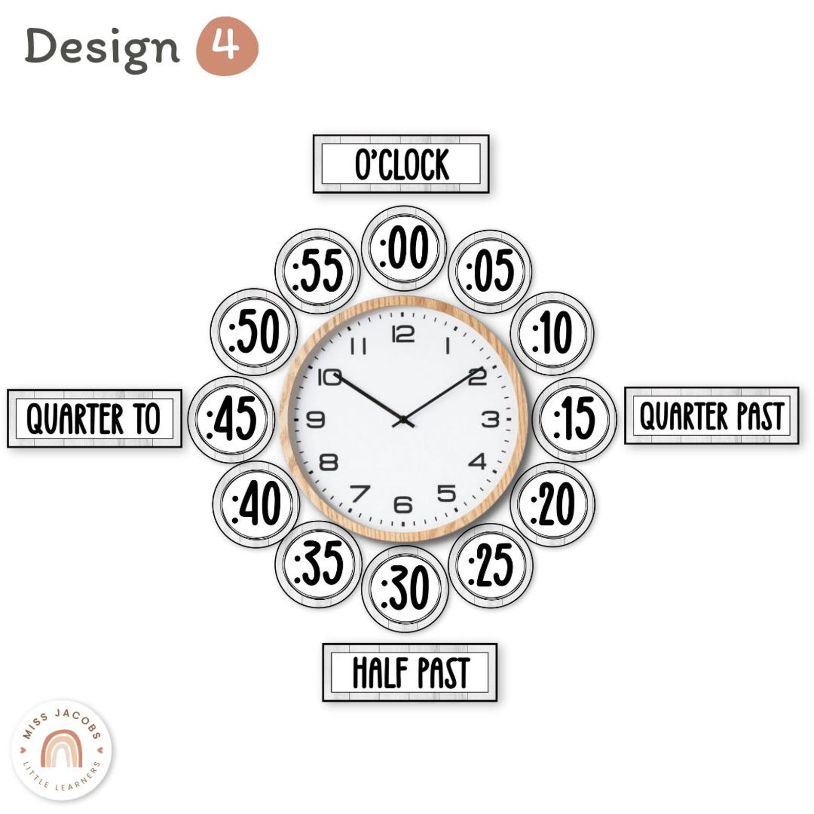 Clock Labels for Classroom, Minute Numbers & Time Phrases, Editable ...