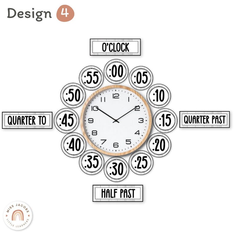 Clock Labels for Classroom, Minute Numbers & Time Phrases, Editable ...