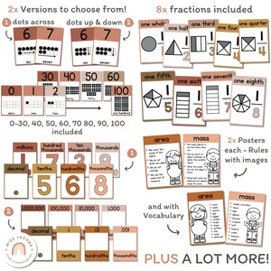 DESERT NEUTRAL Math Posters Bundle | Boho Color Palette | Neutral ...