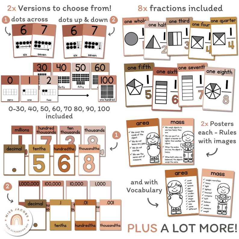 DESERT NEUTRAL Math Posters Bundle | Boho Color Palette | Neutral ...
