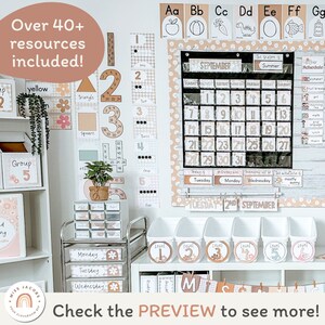 Daisy Gingham Classroom Decor Bundle Editable - Etsy