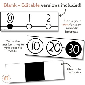Classroom Number Line Display With Negatives | Black Basics Classroom ...