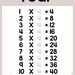 CALM COLORS Times Tables Posters | Math Posters | Modern Rainbow ...