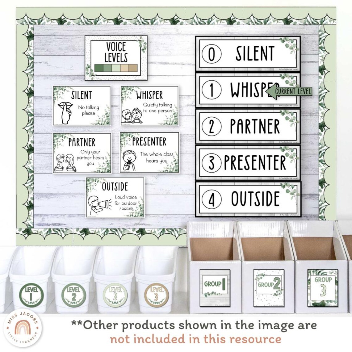 Voice Levels Chart Modern Botanical, Editable Voice Level Posters ...