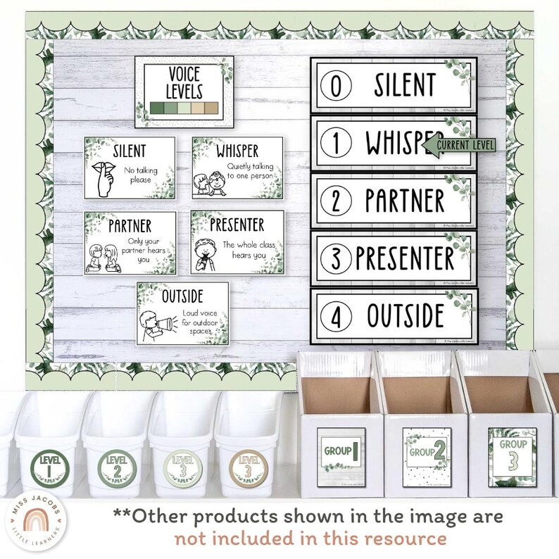 Voice Levels Chart Modern Botanical, Editable Voice Level Posters ...