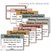 NEUTRAL Comprehension Strategy Posters | Boho Color Palette | Neutral ...