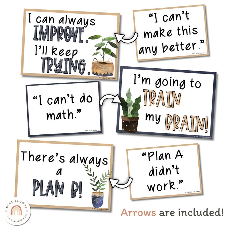 Modern Growth Mindset Display | Boho Plants Calm Classroom Decor ...