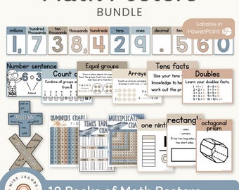Math Posters Bundle | Modern Ocean Classroom Decor | Editable - Etsy
