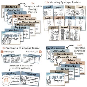 English Posters Bundle Reading and Writing Strategies Modern Ocean ...