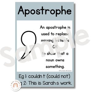 English Posters Bundle Reading and Writing Strategies Modern Ocean ...