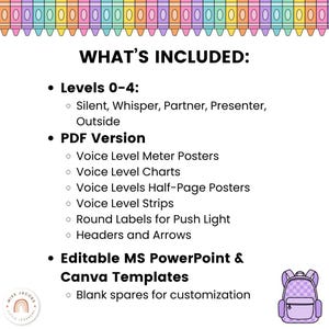 Cutesy Voice Levels Chart, Printable Classroom Voice Level Meter ...