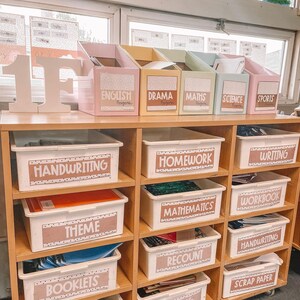 Classroom Labels | SPOTTY NEUTRALS Classroom Decor | Editable - Etsy