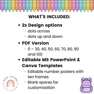 Cutesy Number Posters for Classroom, Printable 0 to 20 - 100 Number ...