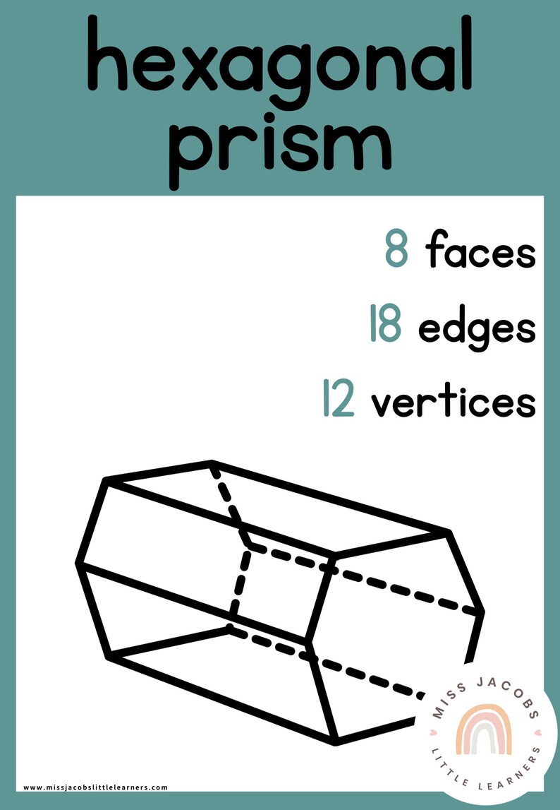 CALM COLORS 3D Shape Posters Modern Rainbow Classroom Decor | Etsy