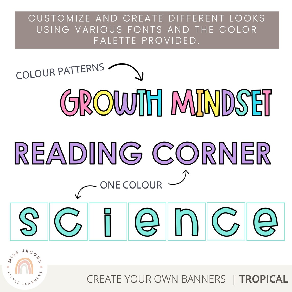TROPICAL Classroom Display Headers Editable Tropical | Etsy