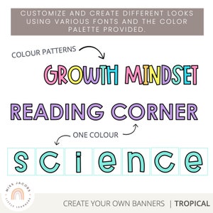 TROPICAL Classroom Display Headers | Editable | Tropical Classroom ...