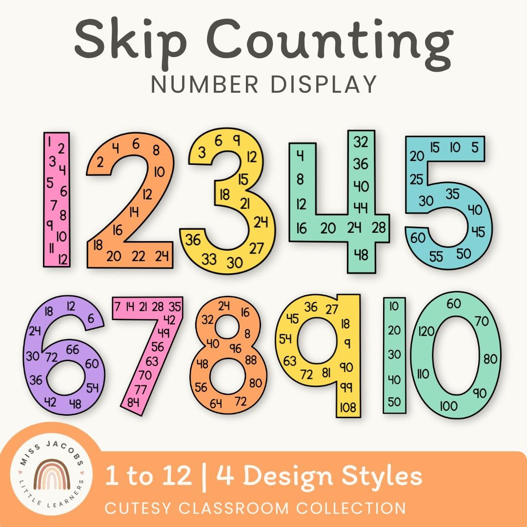 Cutesy Skip Counting Posters, 1-12 Large Number Display Math Posters ...