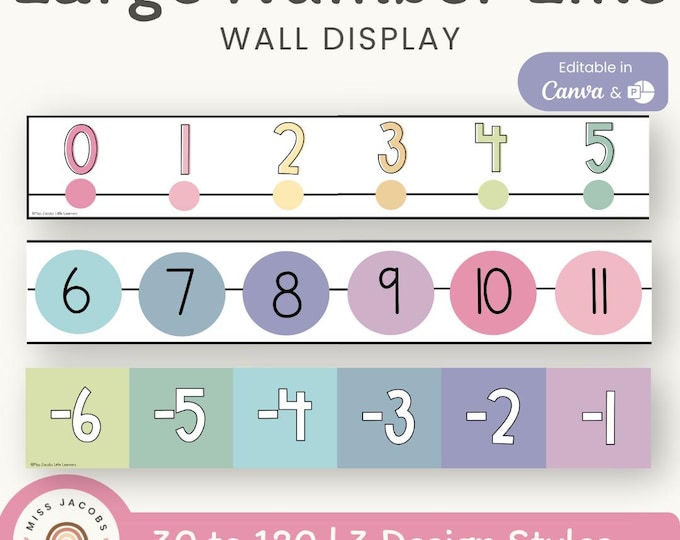 Classroom Number Line Display With Negatives | PASTELS - Etsy