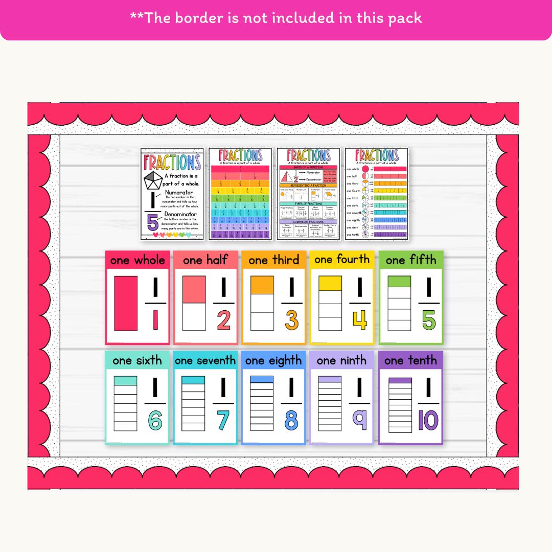 Fractions | RAINBOW BRIGHTS Classroom Decor - Etsy