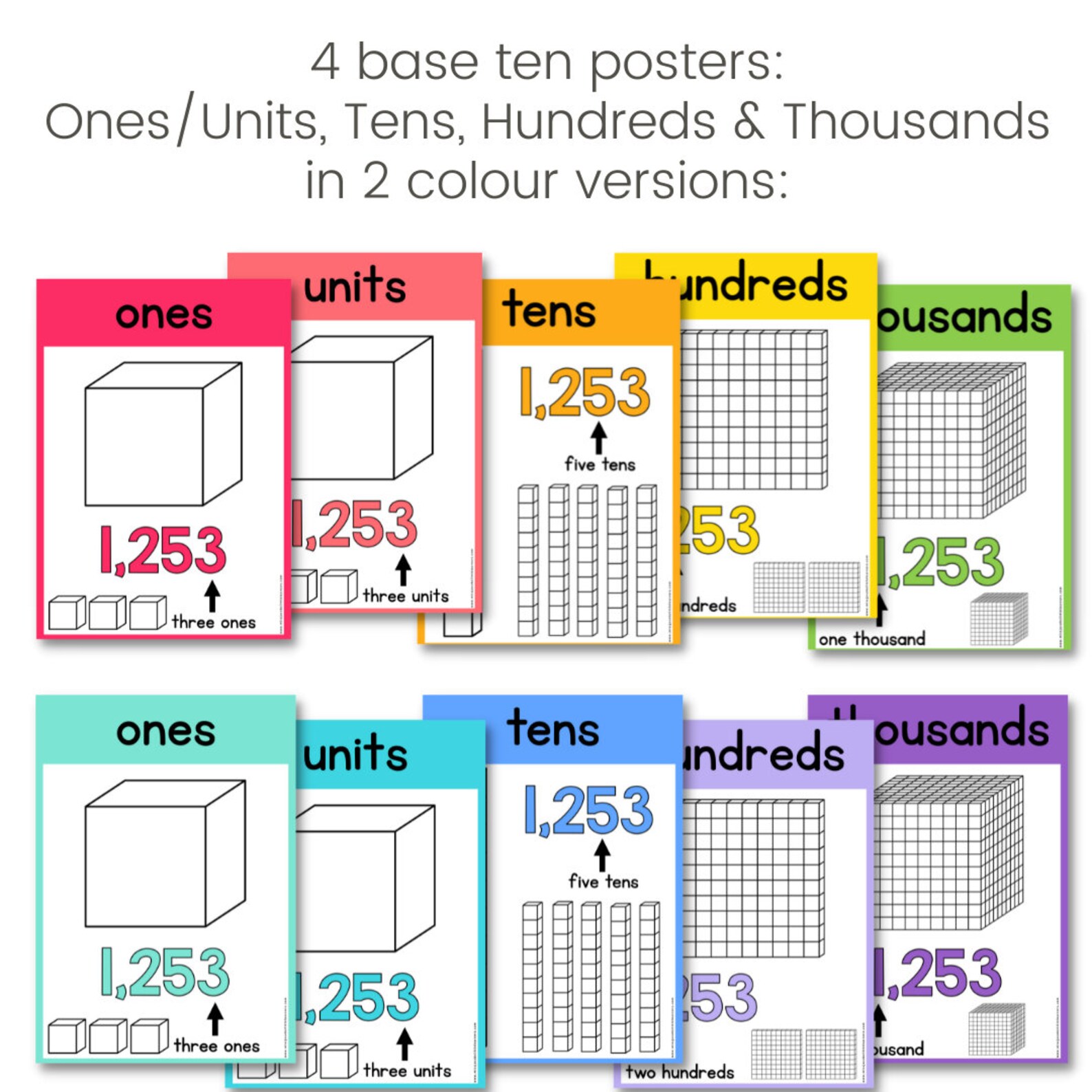Place Value Display Posters RAINBOW BRIGHTS - Etsy UK