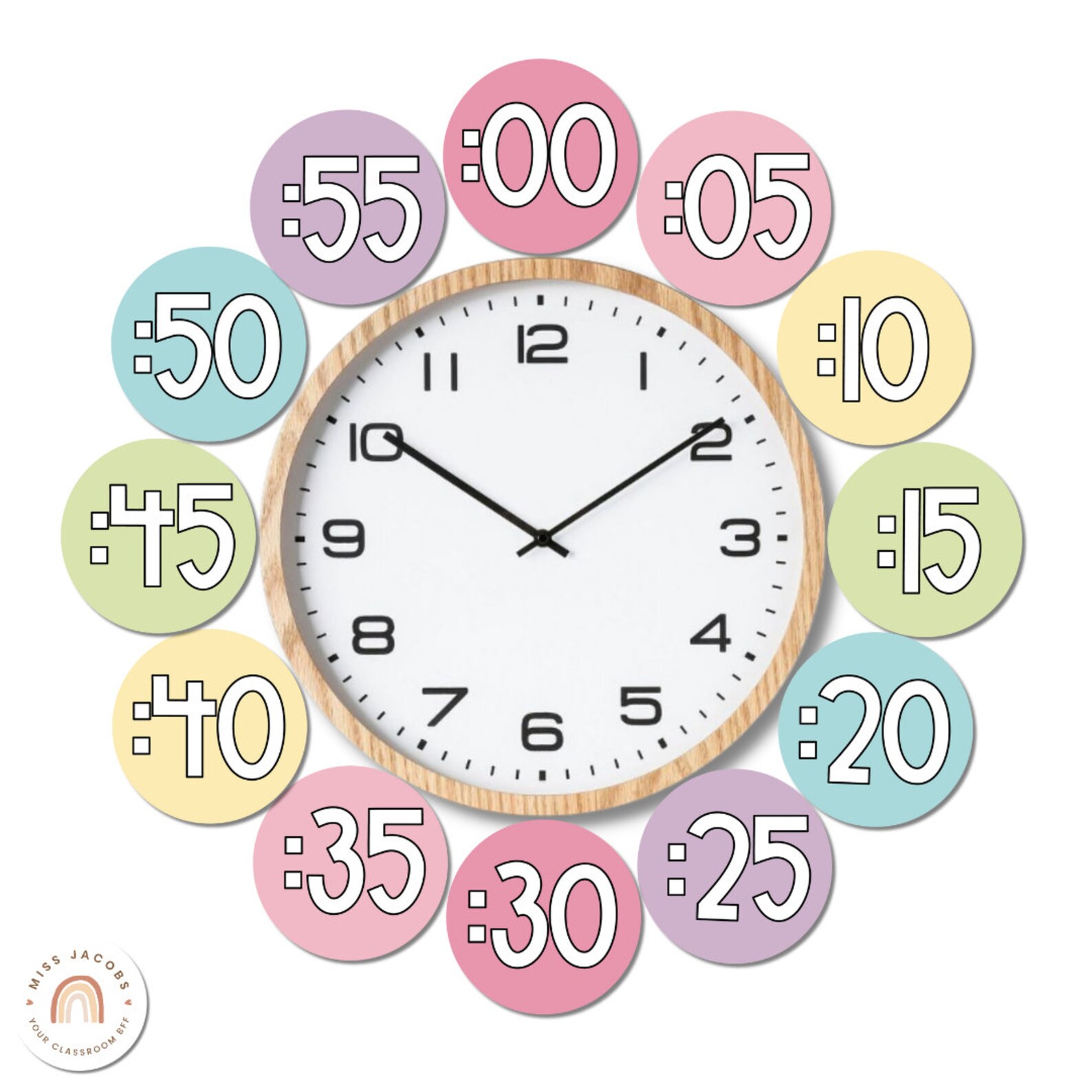 Clock Numbers Daisy Gingham Pastels Classroom Decor Editable - Etsy