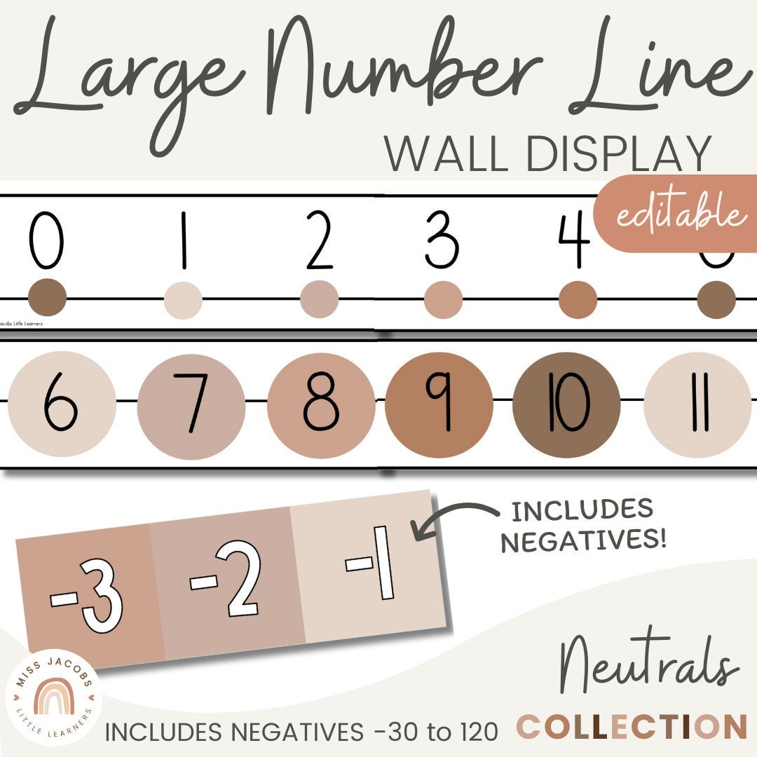 Classroom Number Line Display 0 - 120 | Spotty Neutrals Classroom Decor ...