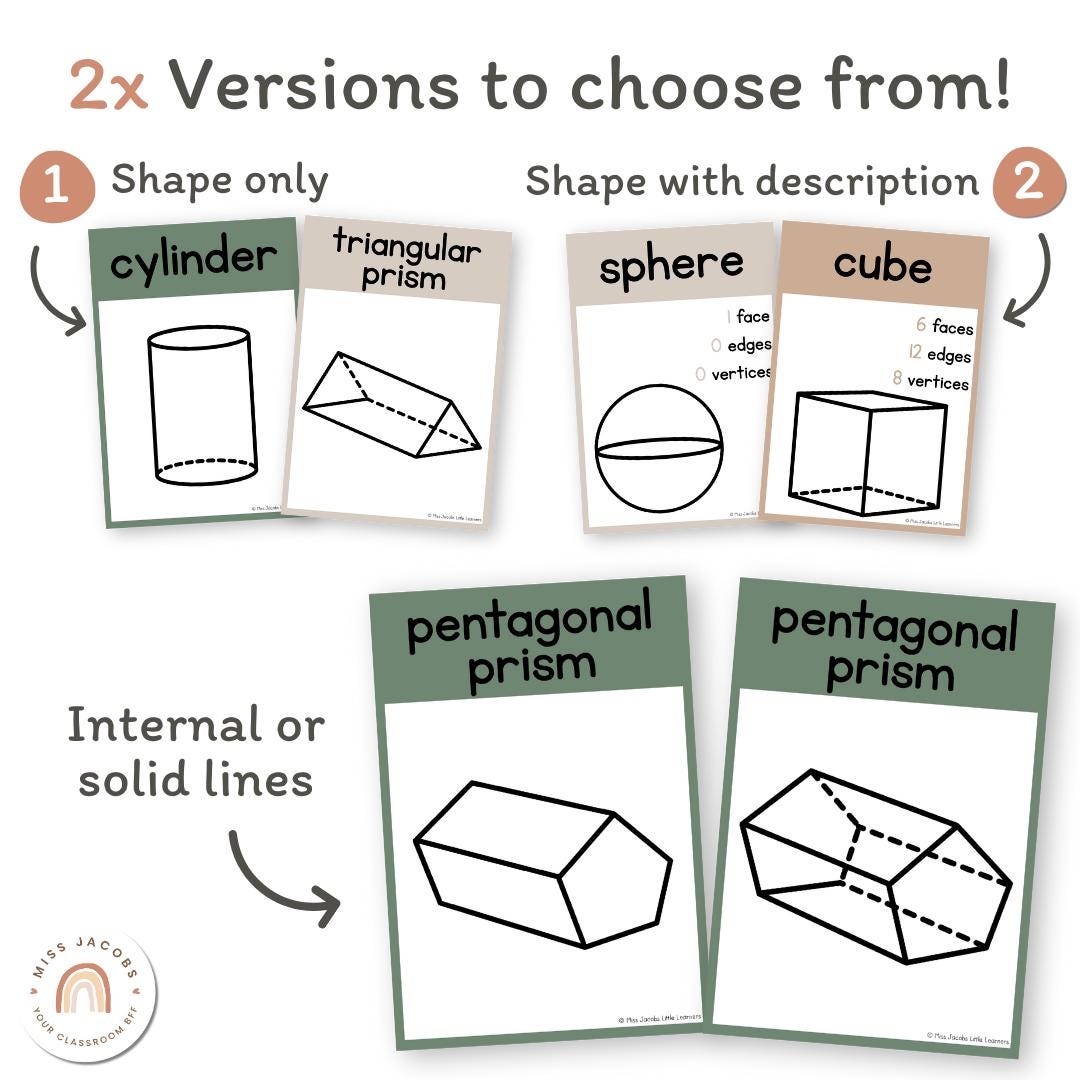 Earthy 3D Shape Posters, Modern Jungle Classroom Shape Display ...