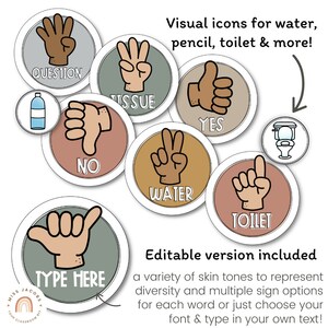Hand Signal Posters | SIMPLE BOHO | Editable - Etsy