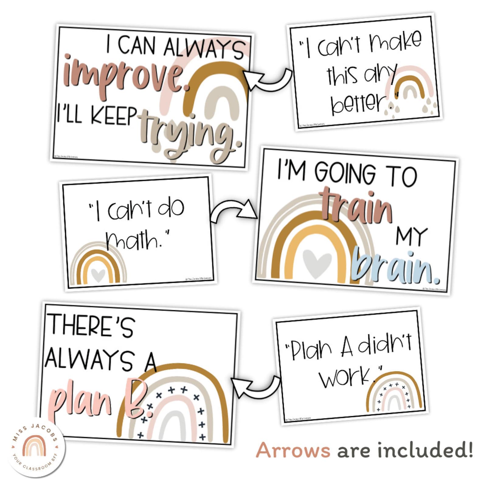 BOHO RAINBOW Growth Mindset Posters Neutral Rainbow Classroom Decor ...